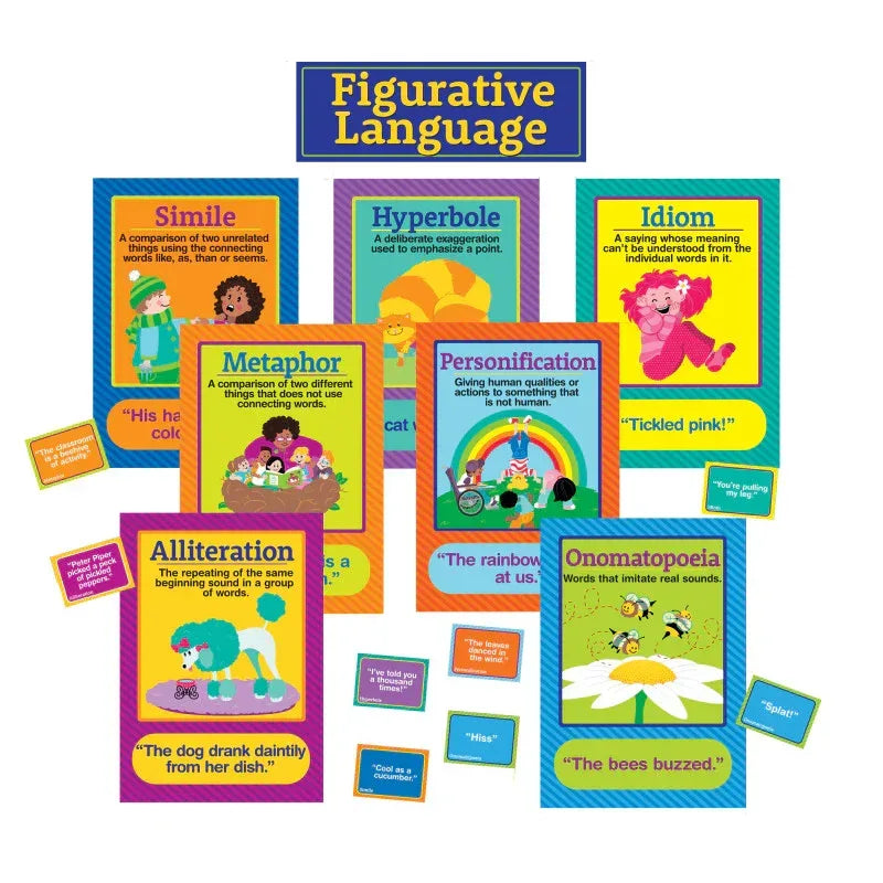 Figurative Language Bulletin Board Set, 16 Pieces – Gramco School Supplies