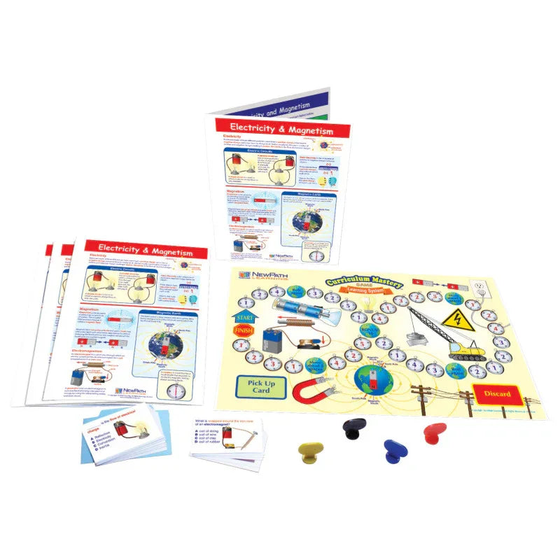 Electricity & Magnetism Learning Center, Grades 3-5 – Gramco School ...