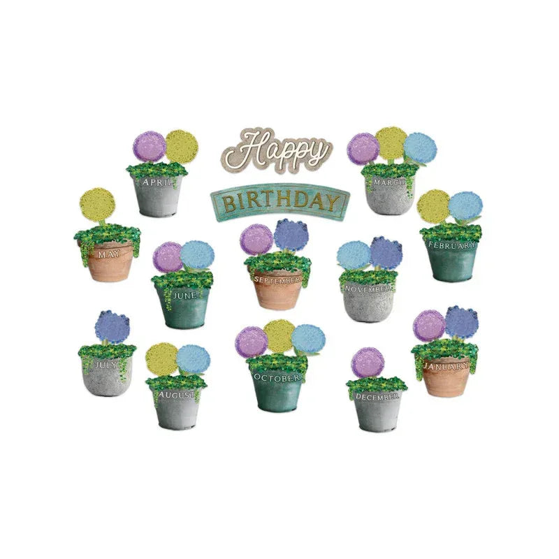 Curiosity Garden Birthday Mini Bulletin Board Set – Gramco School Supplies