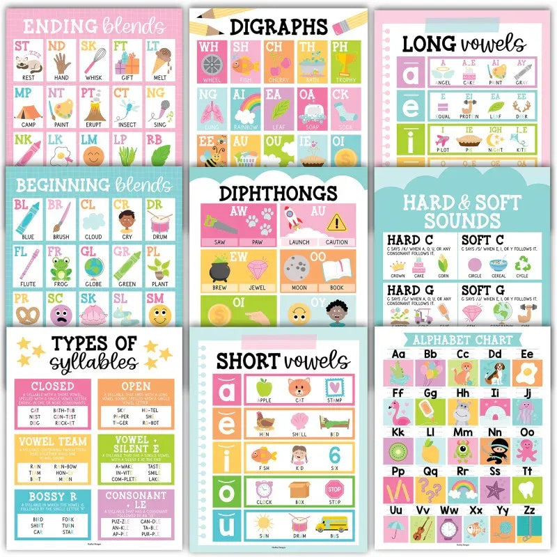 Colorful Sound Wall Phonics and Vowels English Posters, Set of 9 ...