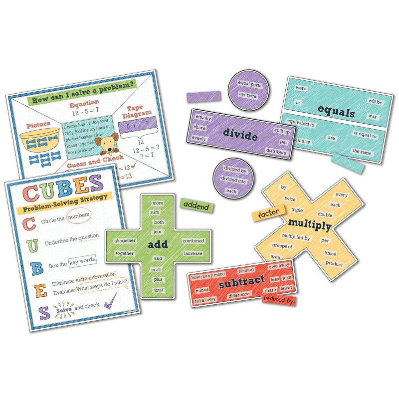 Problem Solving Bulletin Board Set – Gramco School Supplies