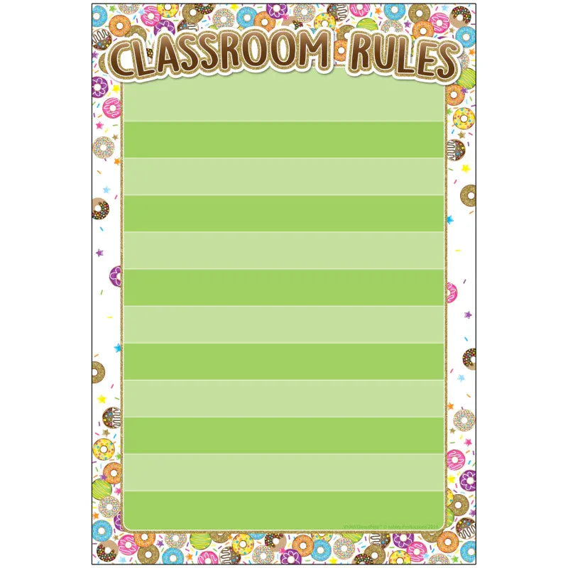 Smart Poly® Chart, DonutFetti® Classroom Rules, 13" x 19" – Gramco ...