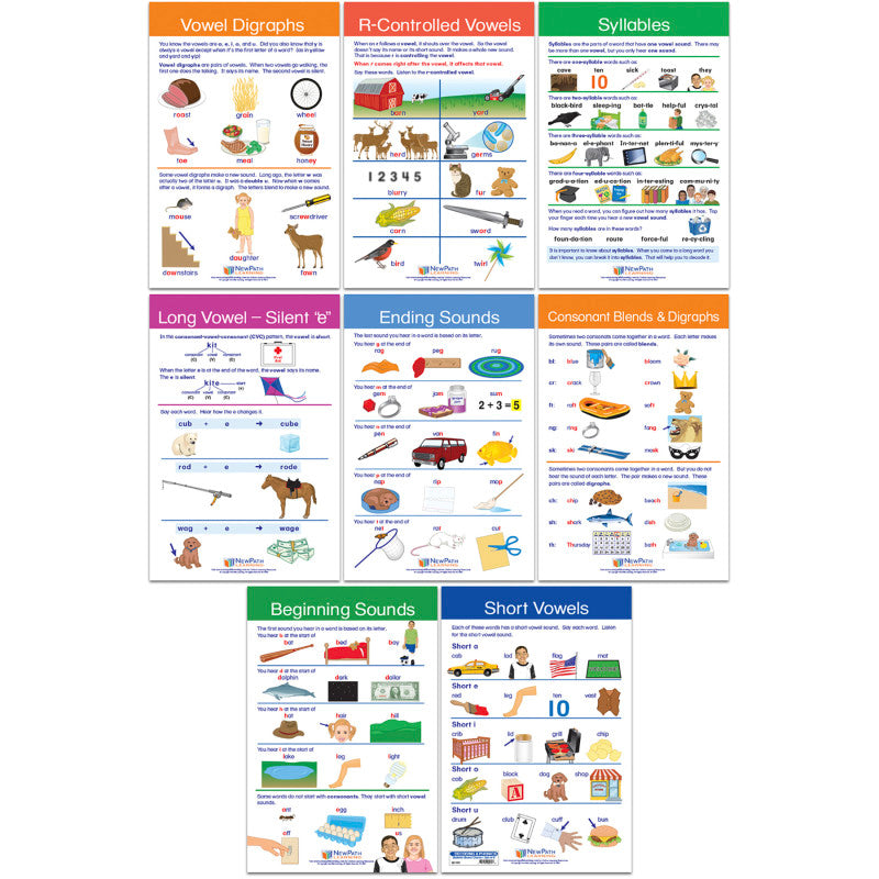 Decoding & Phonics Bulletin Board Charts, Set of 8 – Gramco School Supplies