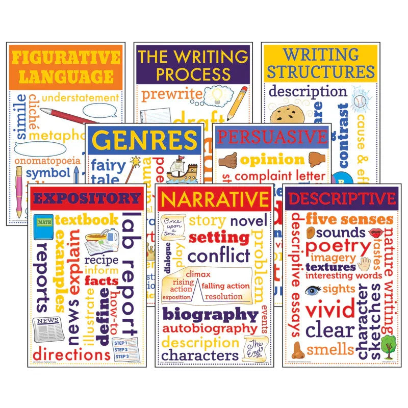 Writing Chatter Charts, Set of 8 – Gramco School Supplies