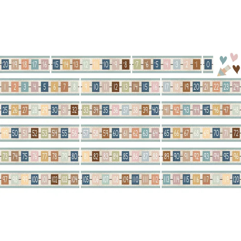 Everyone is Welcome Number Line (-20 to +120) Bulletin Board Set ...