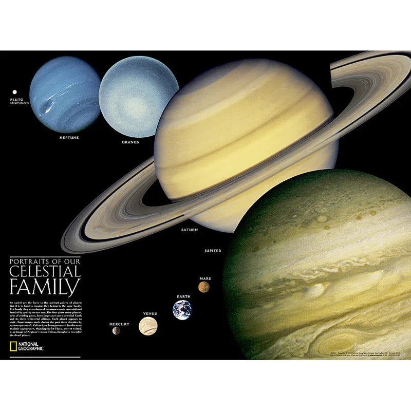 The Solar System: 2-Sided Map, Laminated, 24.25" x 18.25" – Gramco ...