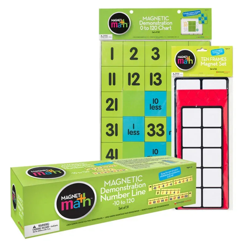 Math Demonstration Magnet Kit – Gramco School Supplies